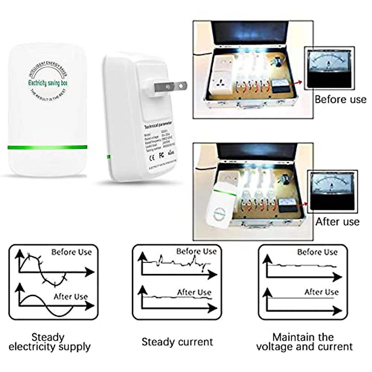 Pro Power Saver Electricity Saving Box, Miracle Watt Energy Saving Device, Device Electric Smart Us Plug 90v-250v 30kw for Household Office Market (2Pcs)