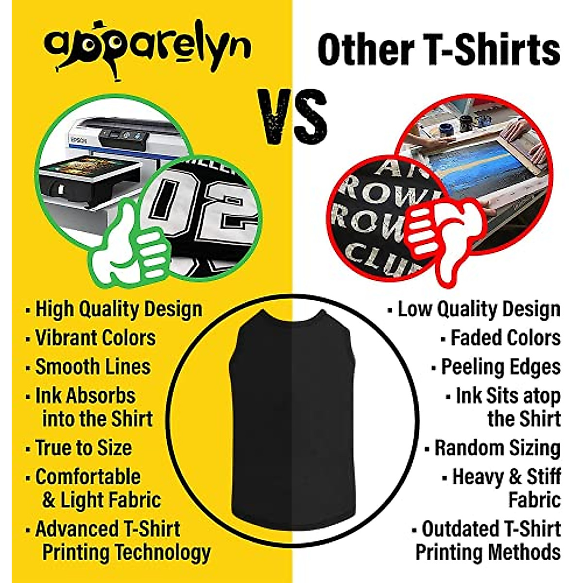 Apparelyn Love Funny Printed Cute Round Neck Sleeves Less Tshirt - 100% Soft Cotton Washable Lightweight Breathable Summer Clothes Fitable to Your Dog Puppy & Cat |