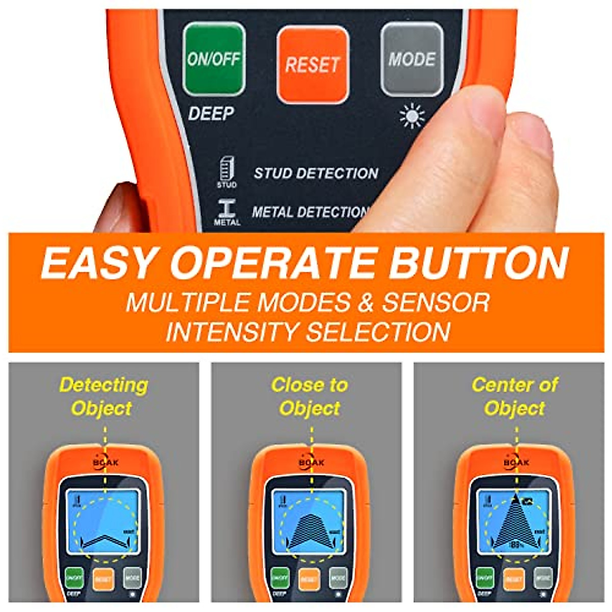 BOAK Stud Finder Wall Scanner with Percentage and Intensity Display, 6 in 1 Metal Detector and Electric Wire Detector