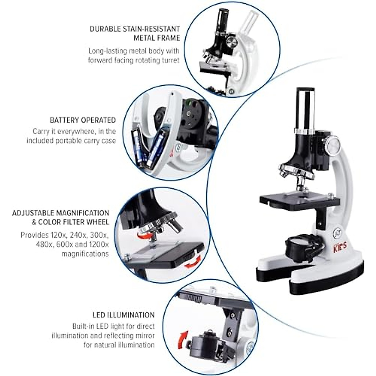 AmScope 120X-1200X 52-pcs Beginner Microscope STEM Kit with Metal Body Microscope, Plastic Slides, LED Light and Carrying Box (M30-ABS-KT2-W),White