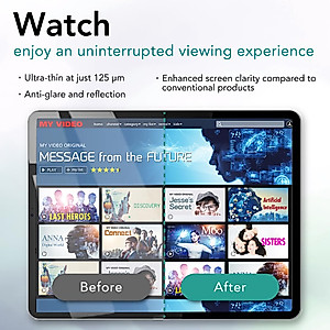 BELLEMOND - 2 PACK - Made in Japan Smooth Kent Paper Screen Protector for iPad Pro 12.9" 6th / 5th / 4th / 3rd Gen (2022/21/20/18) - Reduces Pencil Tip Wear by up to 86% - WIPD129PLK(2)