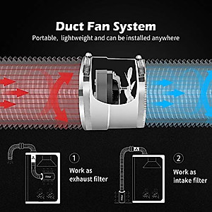 Inline Duct Fan 4 Inch Vent Booster, HVAC Exhaust Intake Fans 76 CFM, Ventilation Blower for Grow Tent Attic Kitchen Garage Greenhouse Basement (Φ 4 inch/110v)