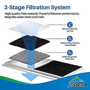 Cat Water Fountain, 90oz/2.6L Automatic Drinking Water Dispenser with 5 Washable Replacement Filters, Ultra Quiet Pump for Kitty, Cat, Small Dog, Anti Spill Running Water Bowl