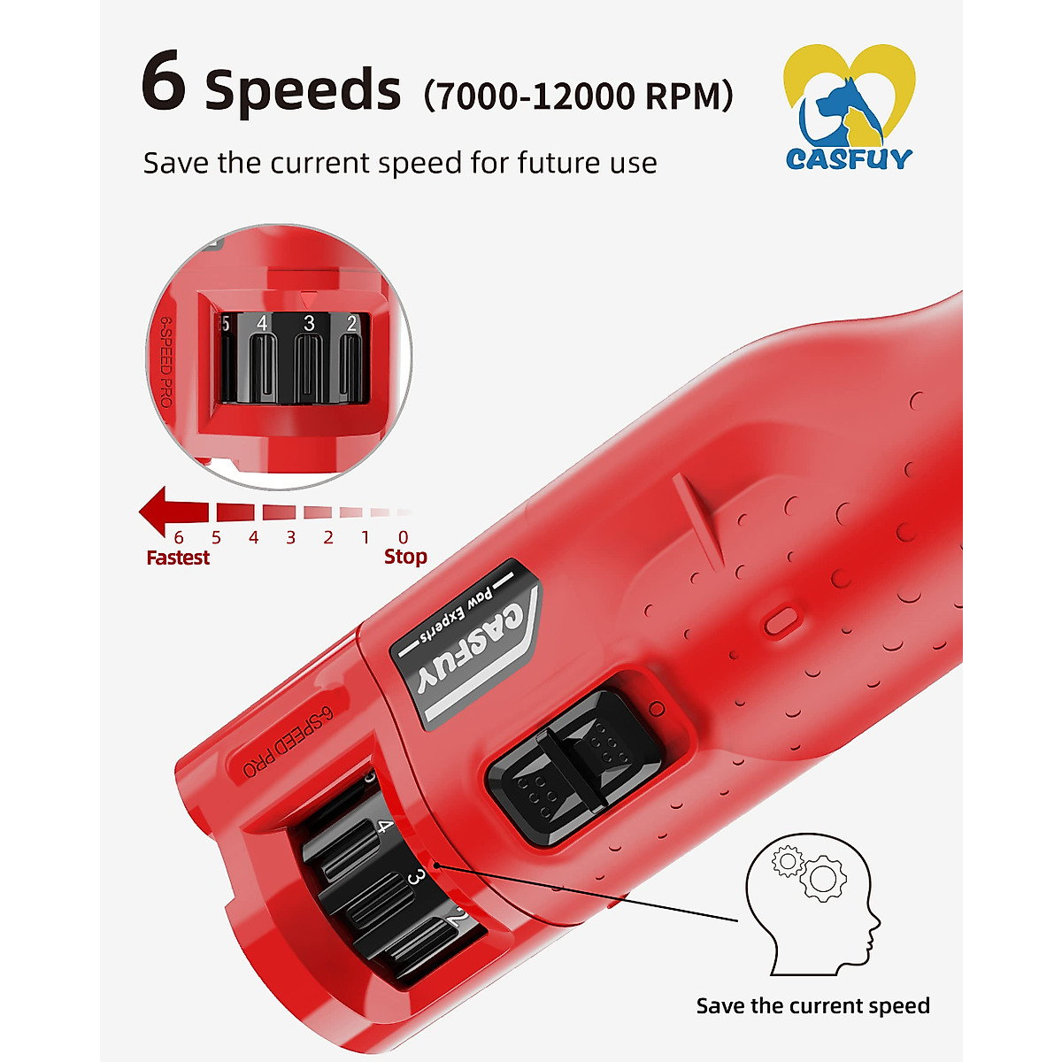 Casfuy Dog Nail Grinder Quiet - (45db) 6-Speed Pet Nail Grinder with 2 LED Lights for Large Medium Small Dogs/Cats, Professional 3 Ports Rechargeable Electric Dog Nail Trimmer with Dust Cap(Red)