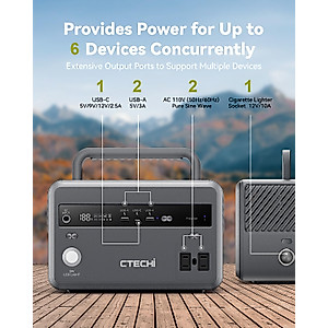 CTECHi Portable Power Station 300W, 299Wh LiFePO4 Power Station, Solar Powered Generator for Camping, Battery Backup Power Supply for Home Emergency Use, Outdoor, CPAP, Trip and Fishing