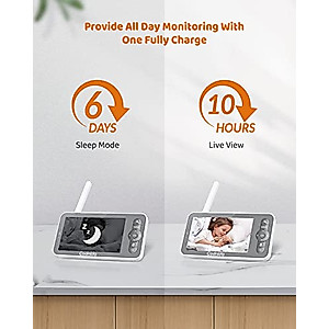 Codnida Baby Monitor with Camera and Audio,Video Baby Monitor with 5" Color Display,1080P Baby Camera,VOX Mode,4X Zoom,1000ft Transmission,Lullabies