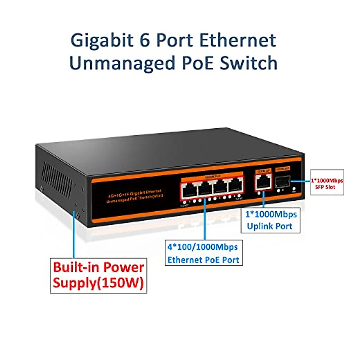 YIDUOYUNCAI 5 Port Gigabit PoE Switch,4*1000Mbps PoE Port+1 Uplink Gigabit Port,1*1000Mbps SFP Slot,150W,802.3af/at,Metal Fanless,VLAN,Unmanaged Plug and Play