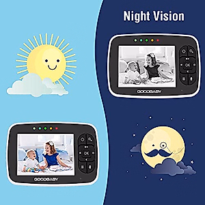 GoodBaby Baby Monitor with Remote Pan-Tilt-Zoom Camera|Keep Babies Safe with 3.5” Large Screen, Night Vision, Talk Back, Room Temperature, Lullabies, 960ft Range1