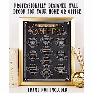 Cappuccino Espresso Latte Coffee Visual Definitions Menu Poster - 11x14 Unframed Typography Wall Art Print - Great Coffee Shop or Kitchen Decor