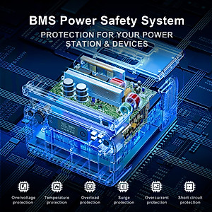 JustNow Portable Power Station 345.6Wh Dual Wireless Charging Port LiFePO4 Battery With 580W(Surge 1000W) 110V AC Outlet Backup Battery Generator for Home Outdoor Camping Emergency, (JNG500-FS01)