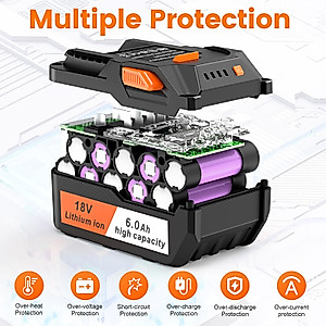 TREE.NB 2 Pack 6.0Ah 18V Battery Replacement for Ridgid Power Tool Battery with 18V Fast Charger Compatible R840087, R840083, R840085, R840086, AC840089, AC840085, AC840086, AC840087P