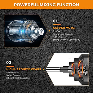 BEAMNOVA Electric Handheld Cement Mixer 2100W Concrete Mixer Machine Industrial Portable Hand Paint Stirrer for Mixing Feed, Oil Paint, Resins