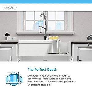 MR Direct 415 Fireclay Farmhouse Kitchen Sink, 30 in Single Bowl, White