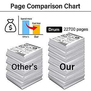Hydr [Black,1-Pack] Compatible DR-400 DR400 Drum Unit Replacement for Brother DCP-1200 1400 HL-1230 1240 1250 1270N 1435 1440 1450 1470N MFC-8300 8500 8600 8700 9600 9700 9800 P2500 Printer
