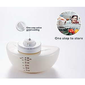 Breast Pump, Double Wearable Electric Breast Pump, Hands Free Breast Pump, Longer Battery Life, Rechargeable Portable Breast Pump with 3 Modes & 10 Levels,LED Display,2 Pack