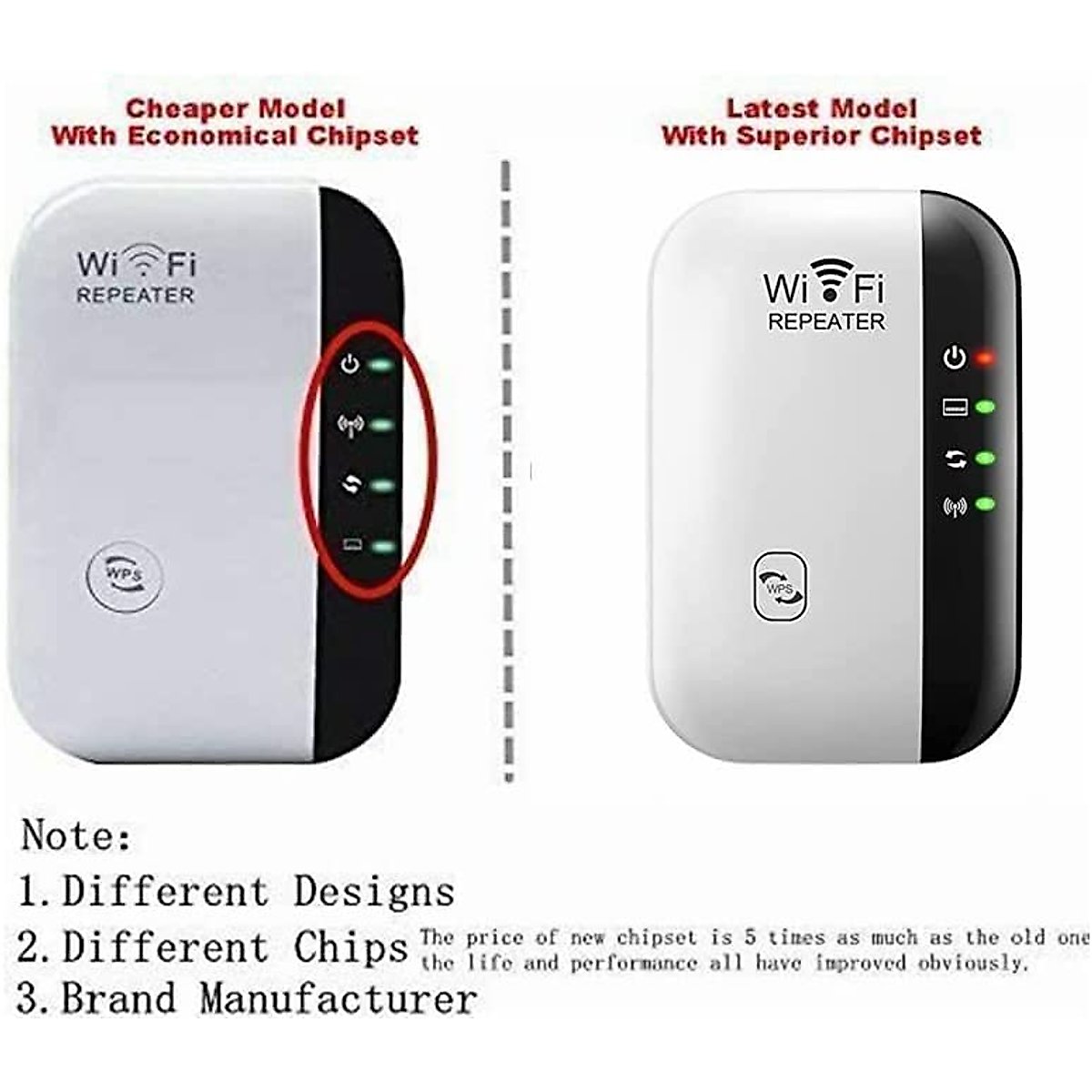 2023 Newest WiFi Extender Signal Booster, Covers Up to 3000sq.ft and 35 Devices, WiFi Range Extender, WiFi boosters for The House,with Ethernet Port, Easy Setup,Router Extender for Wireless Internet