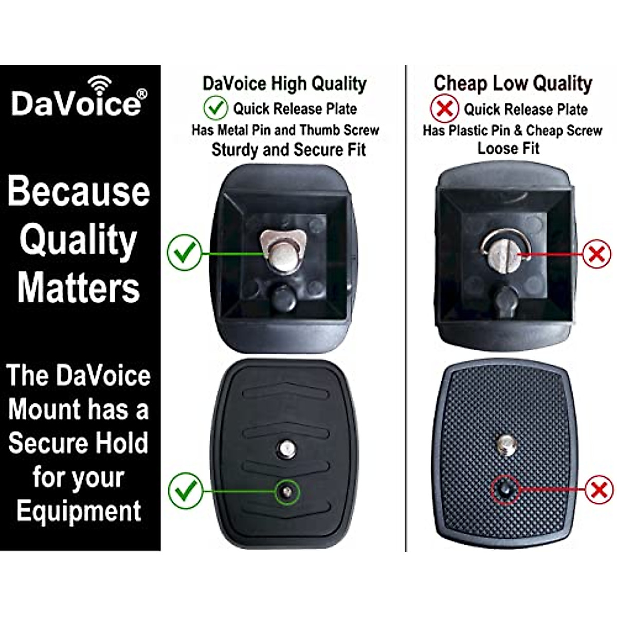 DaVoice 35mm Tripod Quick Release Plate Camera Mounting Adapter Replacement for Quantaray, Sunpak 5800d 7000tm, Slik, Walmart MX1000, Targus TG-P60T Tripod Mount QR-57