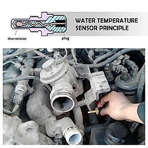 Engine Coolant Temperature Sensor,Standard OEM#213-4514 12608814 Coolant Temp Sensor Compatible with GMC Cadillac Buick Chevy,Ideal Automotive Replacement ECT Sensor Accessories