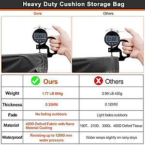 Large Patio Cushion Storage Bag，Heavy Duty 420D Zipper Storage Bags with Zipper and Handles for Patio Furniture Cushion Outdoor Storage,Waterproof Jumbo Multifunctional Storage Bags,68"L x 30"W x 20"H