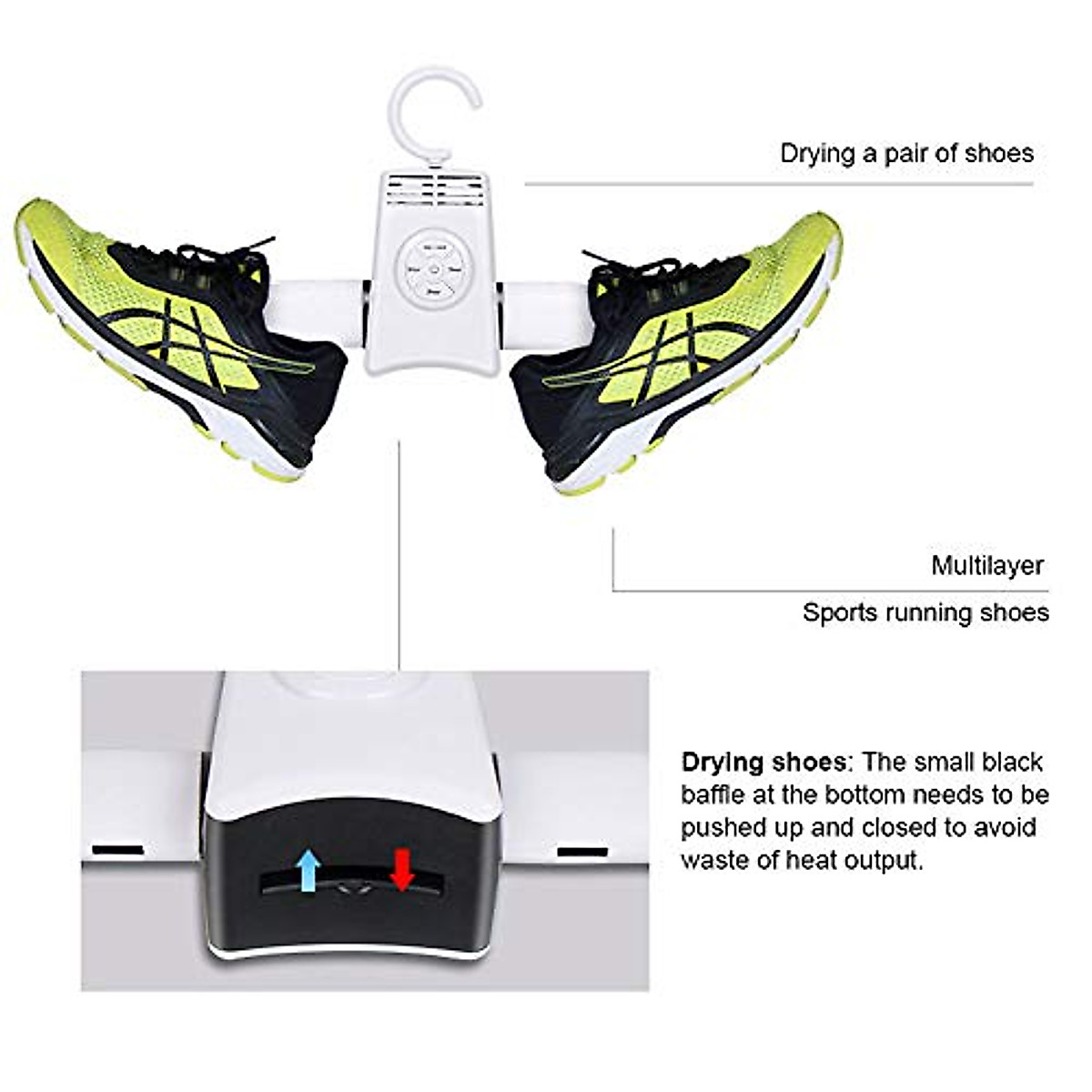 Qinlorgo Multi Air Outlet Clothes Dryer, Hot And Cold Dual Mode Foldable Clothes Dryer Lightweight And Portable Laundry Shoes Hanger For Home(US 110‑240V)