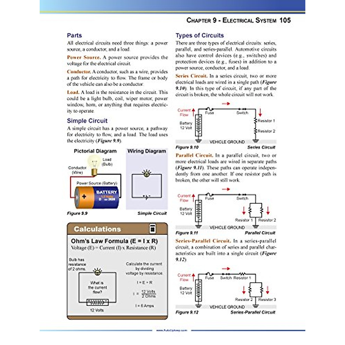 Auto Upkeep: Maintenance, Light Repair, Auto Ownership, and How Cars Work