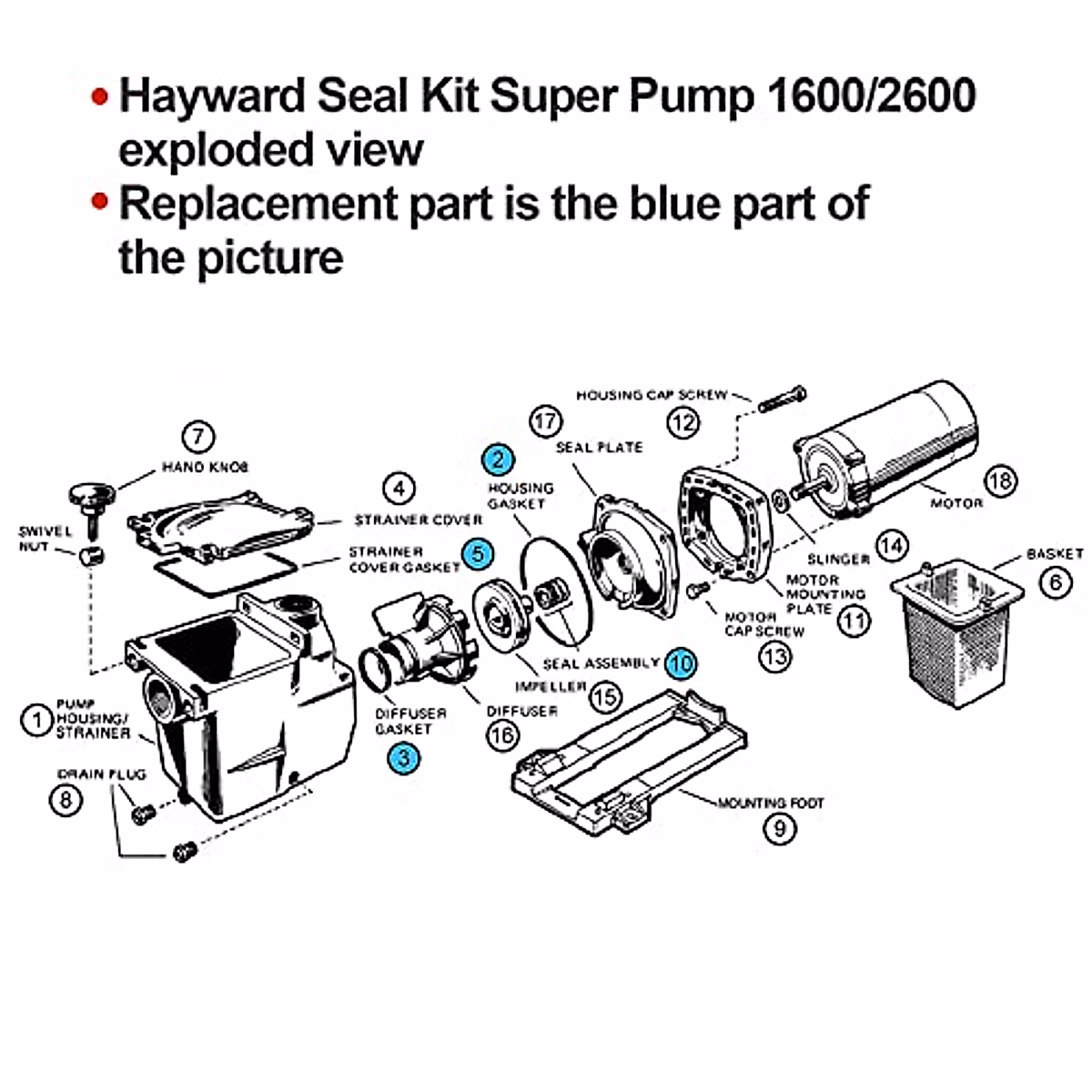 Pool Pump O-Ring Seal Repair Kit for Hayward Super Pump SP2600, 1600, 2600X Kit 3 (1-Pack)