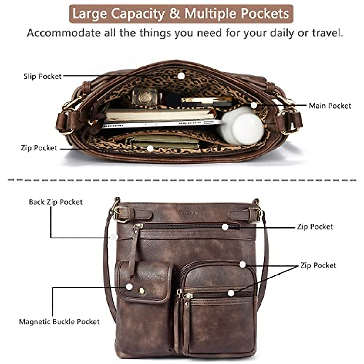 Telena Crossbody Purses for Women Medium PU Leather Shoulder Bag with Multi Pocket for Women Coffee