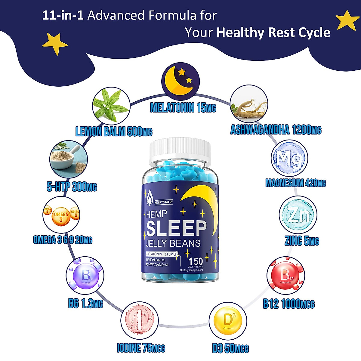 Melatonin 3mg 15mg for The Whole Family with Ashwagandha, 5-HTP, Lemon Balm, Magnesium, B12, B6 Chewable & Low Sugar - for Healthy Rest Cycle, Deep Zzzs, Positive Mood & Brain Health, 150 Counts