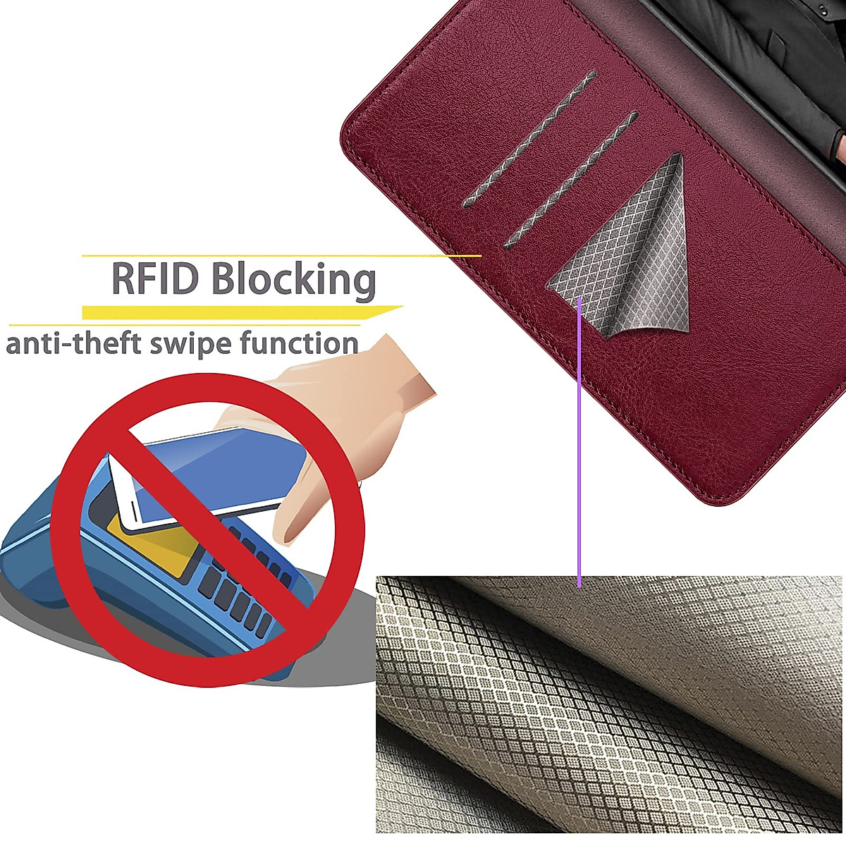 SUANPOT 【RFID Blocking for Samsung Galaxy A13 5G Wallet case Credit Card Holder,PU Leather Flip Folio Book Phone case Cover Women Men for Samsung A13 5G case Wallet (Wine Red)