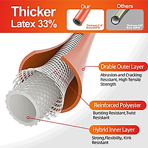 SPECILITE Garden Water Hose 150 ft x 5/8 in Heavy Duty, Flexible and Lightweight, Burst 600 psi, Kink-less Hybrid Rubber Pipe for Backyard, 3/4'' Brass Fittings, Orange