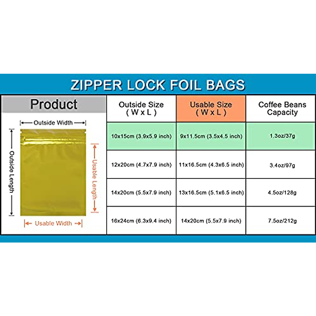 Zipper Lock Gold Aluminum Foil Bags for Zip Resealable Airtight Lock Mylar Bags for Long Term Food Storage with Tear Notch (100, 3.9x5.9 inch)