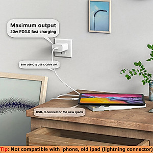 GKW Fast Charger for iPad with USB-C Port, iPad Pro Chargers, 20W USBC Fast Charging 10 ft for iPad 12.9/11/10.9 inch, Air 5th/4th, Mini 6th, 10th Generation, 10ft C to C Cable, 2Pack, White