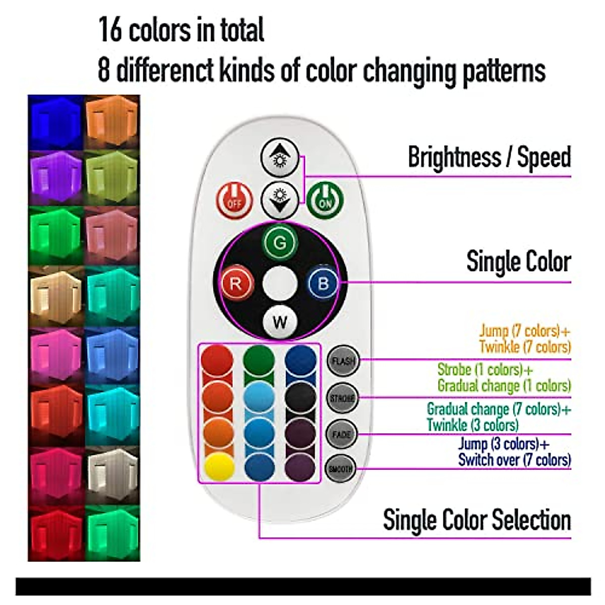 Inflatable Photo Booth Enclosure, 8.2 x 8.2ft Portable 16 Colors LED Dimmable Shooting Photobooth Tent Kit with 2 Doors and Inner Air Blower, Remote Controller, Carry Bag