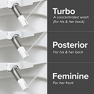 SmartBidet SB-2600 Electric Bidet Seat for Elongated - Electronic Heated Toilet Seat with Warm Air Dryer and Temperature Controlled Wash Functions (Unlimited Hot Water)