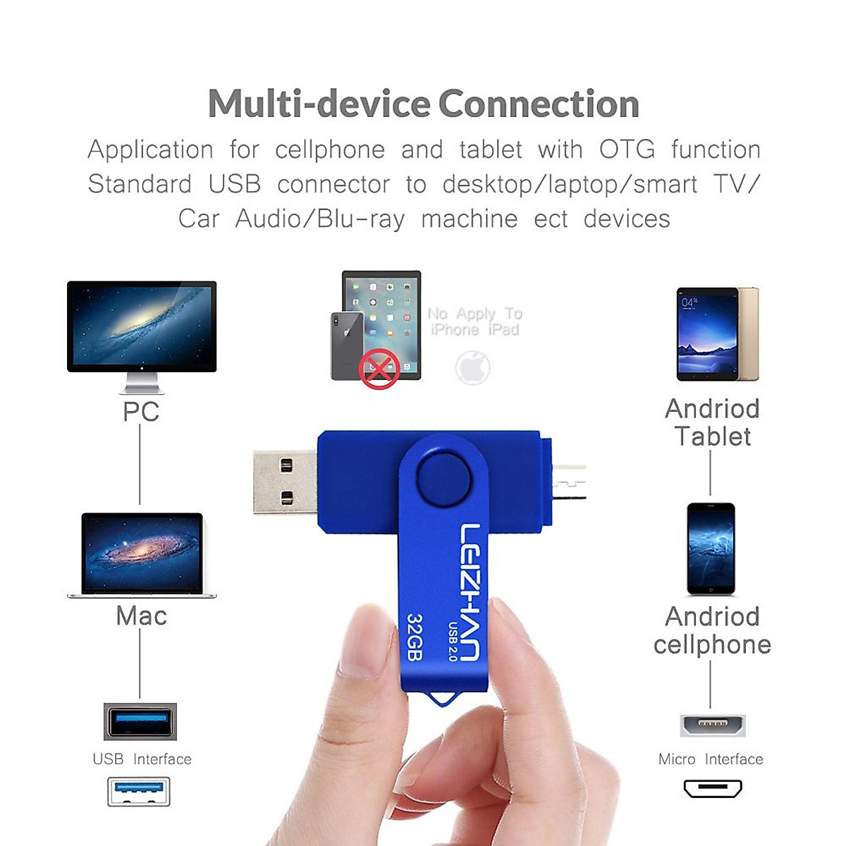 LEIZHAN Micro Flash Drive 128GB USB Drive OTG Micro Android Phone Pendrive Photo Stick USB 2.0 Memory Stick for Samsung Galaxy, Xiaomi,LG,Sony,One-Plus,HTC, Meizu, Blue
