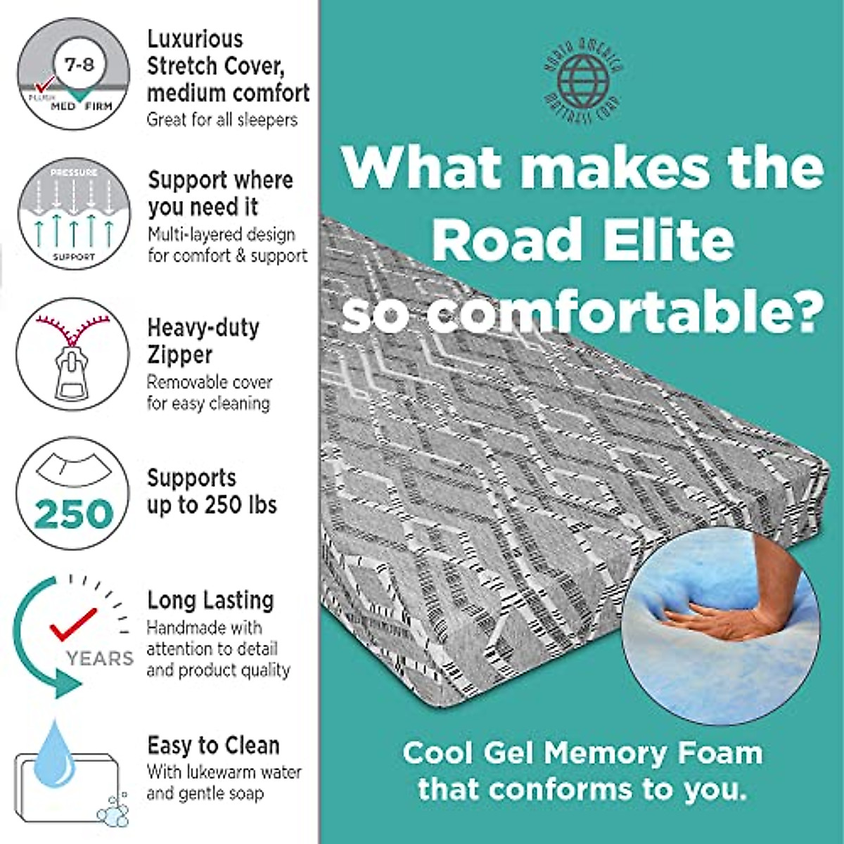 RV Elite Premium Grade Cool Gel Memory Foam Bunk Mattress, 6" RV Short Full