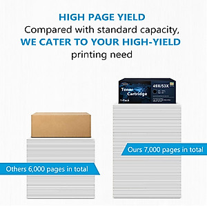 (with Chip) 49X 53X Black Toner Cartridge (Q5949X / Q7553X) Replacement for HP 49X 53X Toner Work with 1320 1320N 1320TN P2015 P2015D P2015DN M2727NF 3390 3392 Printers -1 Pack