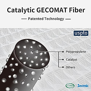 Originallife Ultra Washable Reusable Air Purifier Filter Compatible with Holmes HAPF30AT, Replace Hepa Filter, Activated Carbon Filter