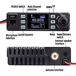 Retevis GMRS Radio Communication Solutions,RA25 Mobile Transceiver Radio(1 Pack) with GMRS Handheld Two Way Radio(2 Pack),Easy to Use Long Range Communication Kit