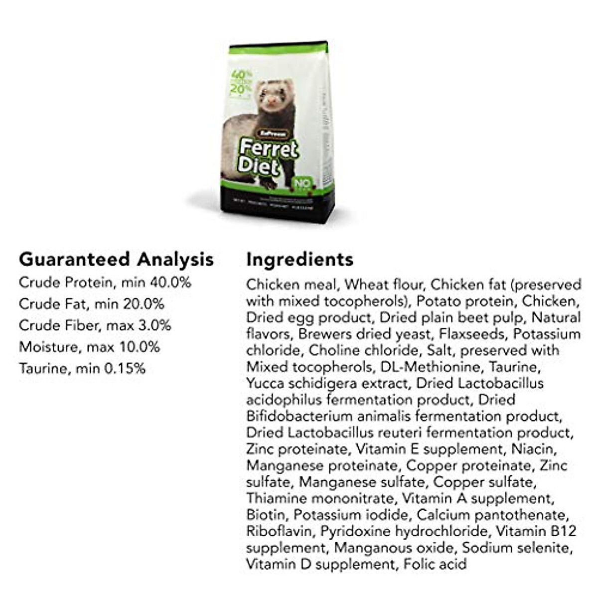 ZuPreem Premium Ferret Diet 2 Pack