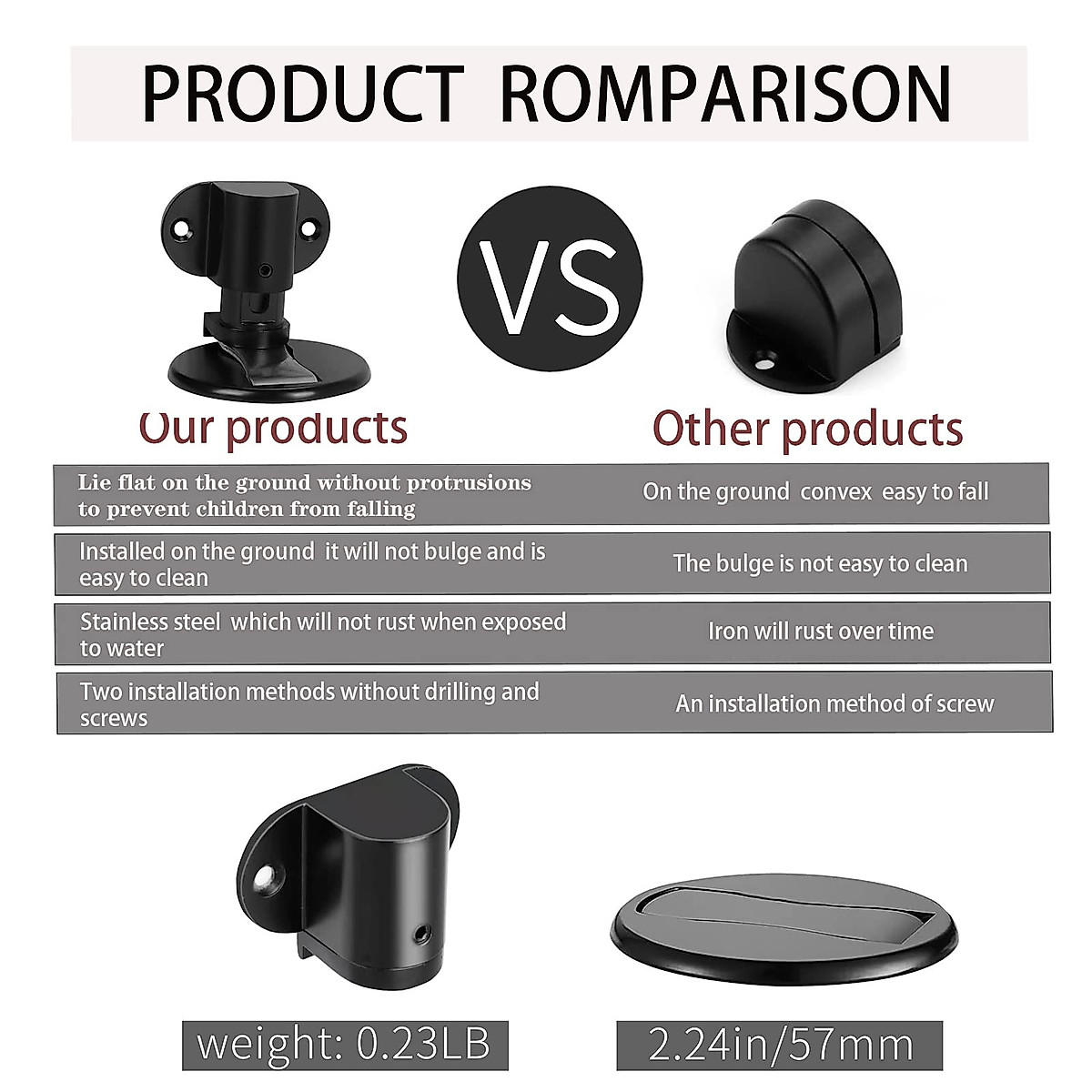 Magnetic Door Stop，Adjustable Door Stop，Invisible Magnetic Door Stop，with 2sets Adhesive No Drilling,for Heavy Duty Home Office Door (Black 2)