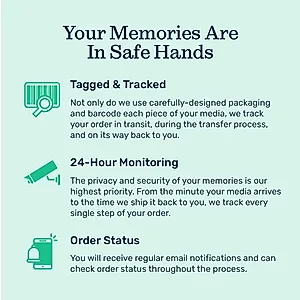 Digitization Shipping Kit - Service to Transfer 10 Items of Analog Media to Digital and USB Output | VHS Video, 8mm Film, Photo Digitization | Digitize Memories Conveniently