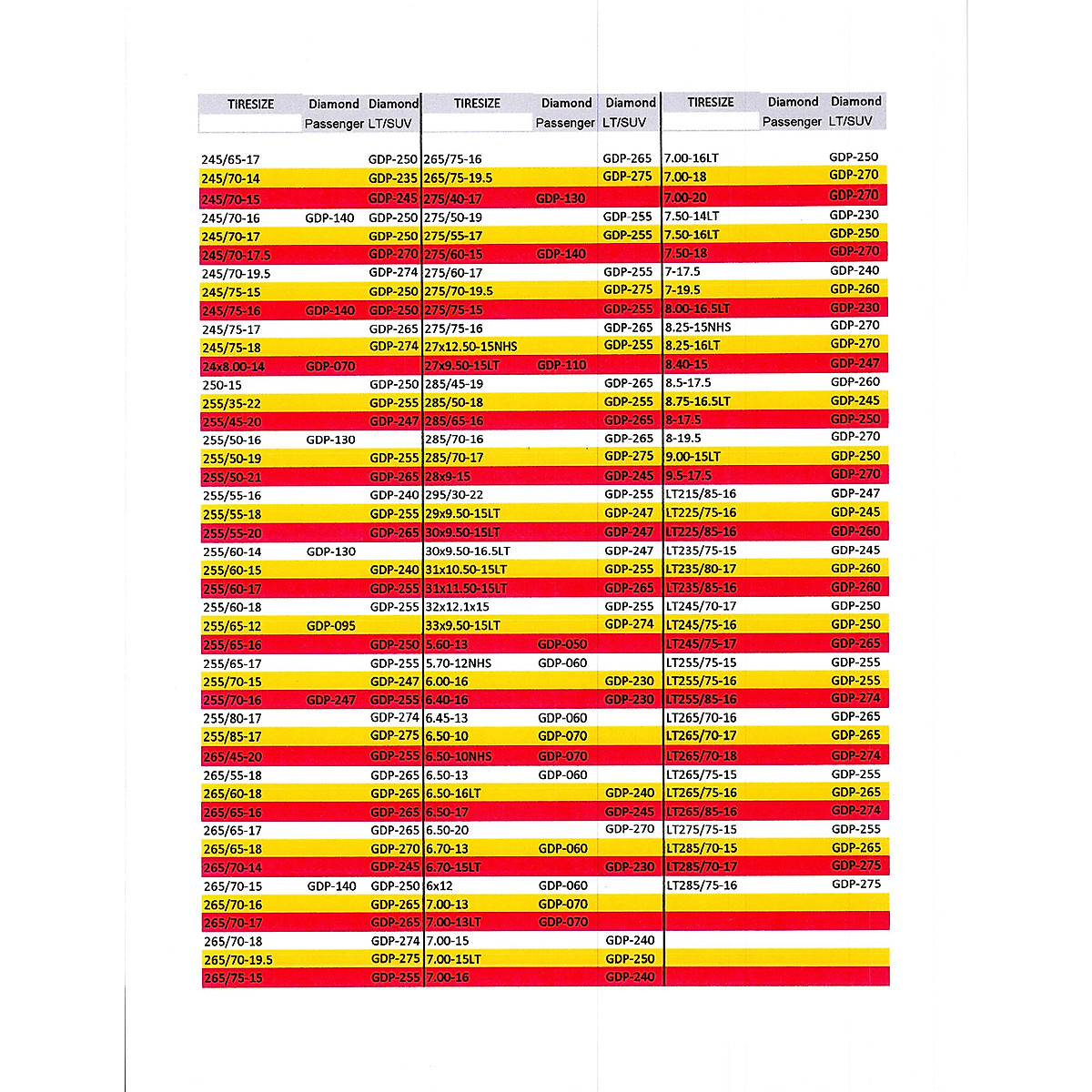 Grizzlar GDP-130 Car Diamond Alloy Tire Chains 225/65-17 235/55-17 245/50-17