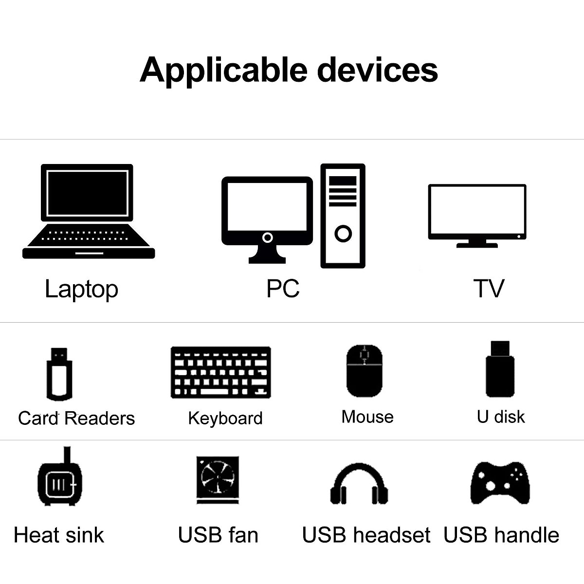 YOIGO USB hub,4 Port 2.0 USB Splitter Expander,USB hub for Laptop,MacBook,Surface Pro,PC, Flash Drive,Mobile HDD