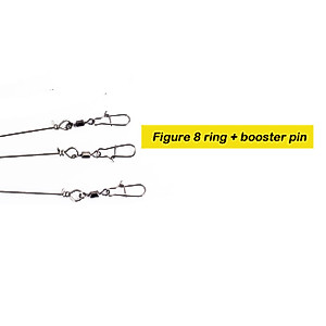 HCHinn Alabama Rig for Bass Striper Fishing 3 Arms Umbrella A-Rig Fishing Lure Kit for Trout Perch Walleye Freshwater/Saltwater Boat Trolling and More