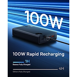 Baseus 140W Portable Charger,24000mAh Laptop Power Bank,3-Port Fast Charging USB C Battery Pack,2 USB-C&1 USB-A,Smart Digital Display Battery Bank for iPhone 15/14/13,Samsung,iPad,MacBook,Dell XPS,HP