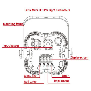Latta Alvor Stage Par Lights DJ Disco KTV LED Mini DJ Wash Light with Remote Sound Activated Par Light for Wedding Christmas Bar Birthday Party Stage Show