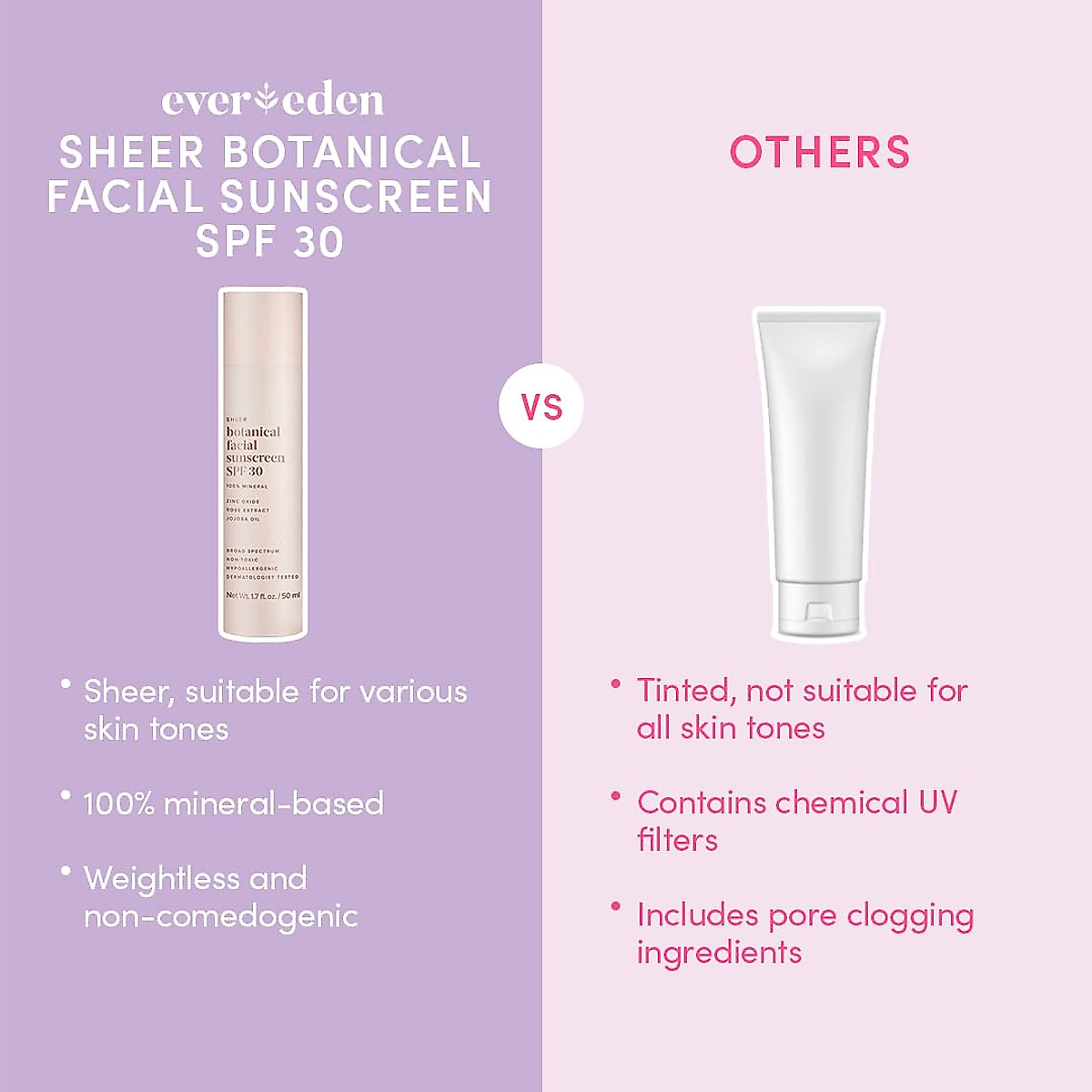 Evereden Sheer Botanical Face Sunscreen SPF 30 1.7 fl oz. | 100% Non-Nano Mineral Sunscreen Face Formula with Zinc Oxide | Soothing & Nourishing | Clean & Non-Comedogenic | FSA Eligible