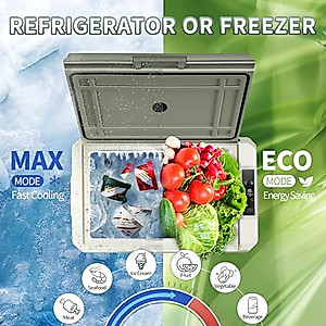 BODEGACOOLER 12 Volt Car Refrigerator, Electric Cooler Portable Freezer WIFI APP Control, 32Quart(30L) RV Car Fridge-4℉-68℉, 12/24V DC100-240 Volt AC for Outdoor Camping,Travel,Vehicles,Home Use
