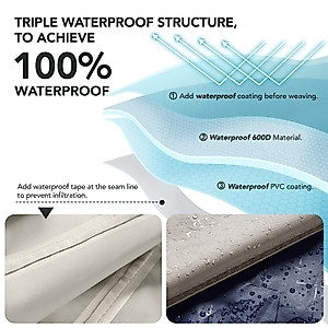 Time Forest 2 Pack Outdoor Chair Covers 100% Waterproof Patio Furniture Covers,Heavy Duty Patio Chair Covers for outdoor furniture,Lawn Outdoor Furniture Cover Waterproof,Fog/Navy 34Wx39Dx34H Inch